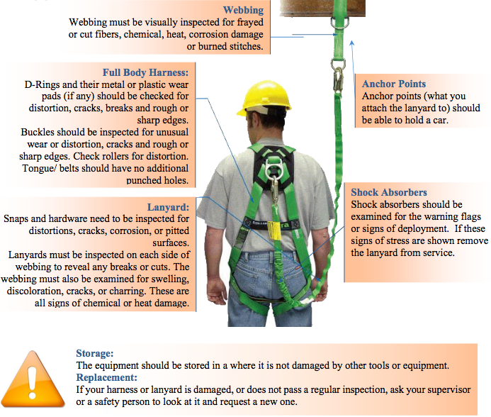Weekly Toolbox Talk: Safety Stand Down – Fall Prevention / Fall ...